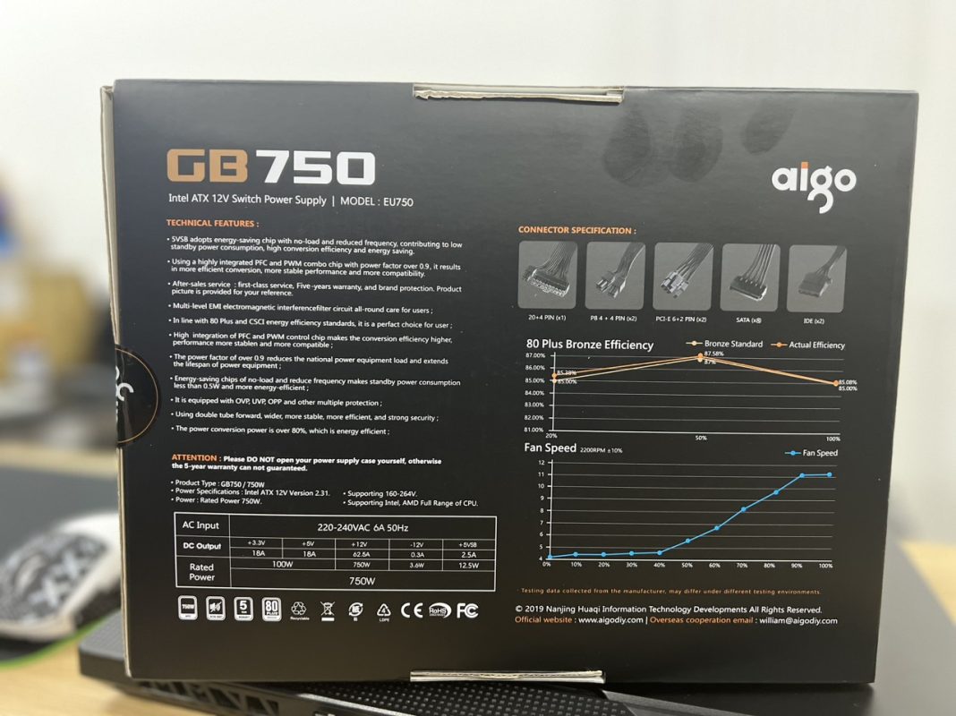 Đánh giá PSU AIGO GB750 750W - Ổn trong phân khúc giá - Tiến Sư Thầy ...