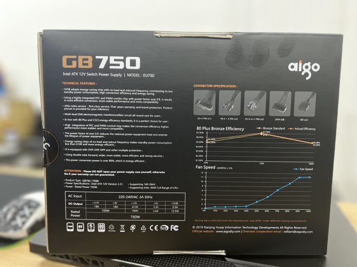 Đánh giá PSU AIGO GB750 750W - Ổn trong phân khúc giá - Tiến Sư Thầy ...